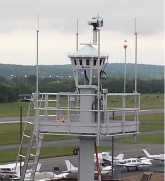 Tower Visibility Toolkit